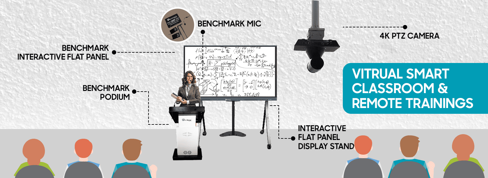 Best Interactive Flat Panel & Digital Board for Online Teaching